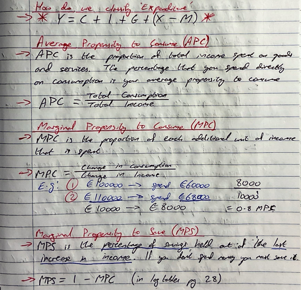 H1 Leaving Cert Economics Notes – Leaving Cert Notes and Scripts